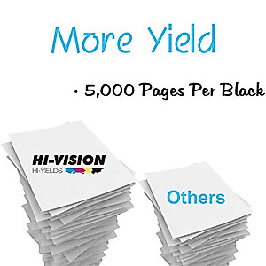 HI-Vision® Compatible MLT-D203L / XAA High Yield Laser Toner Cartridge for Samsung ProXpress M3320ND, M3370FD, SL-M3820DW, M3870FW, M4020ND, M4070FR Printer (203L, Black 1 Pack)