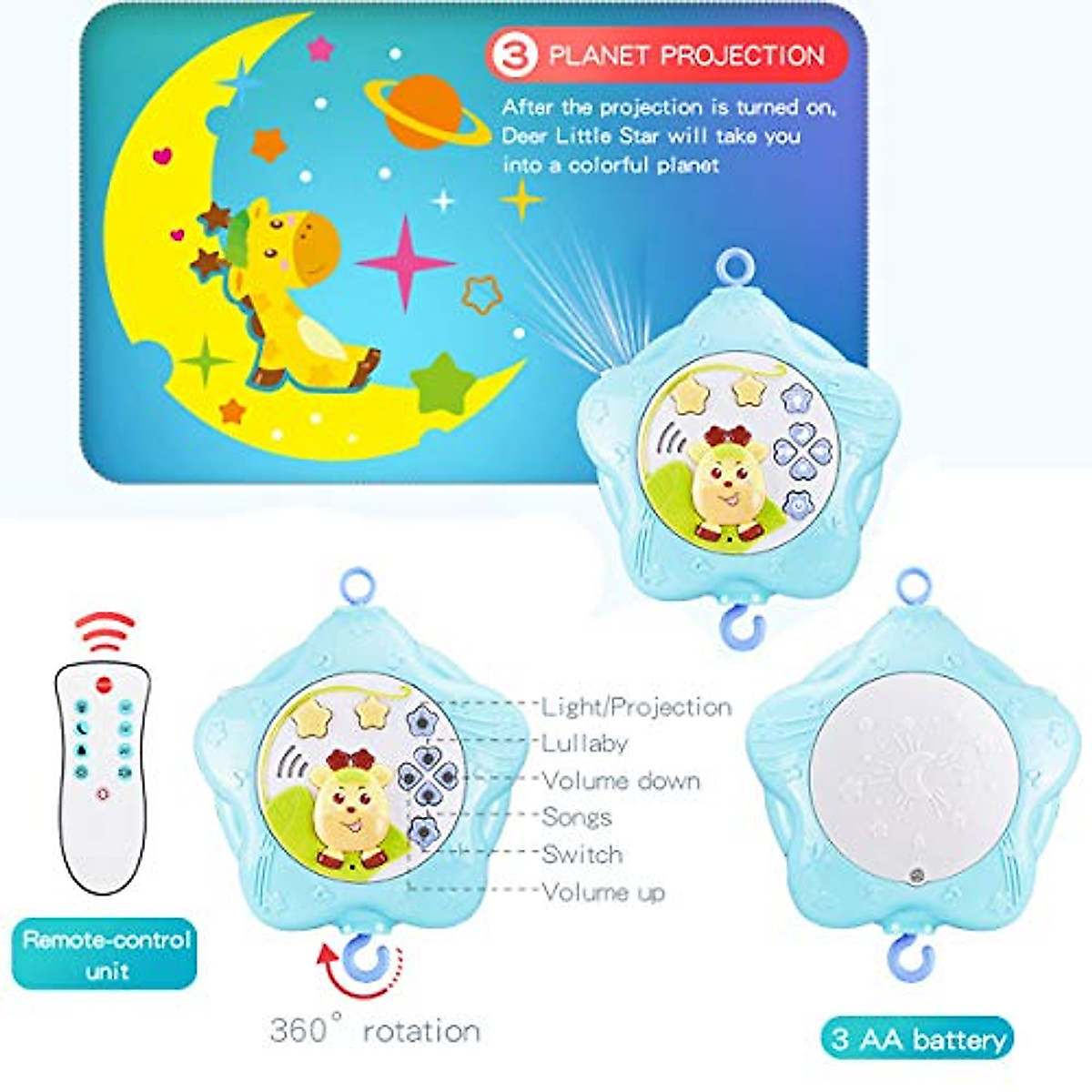 Baby Mobiles for Crib, Crib Toys with Music and Lights,Remote, lamp, Projector for Pack and Play, for Ages 0+ Months (Blue-Forest)