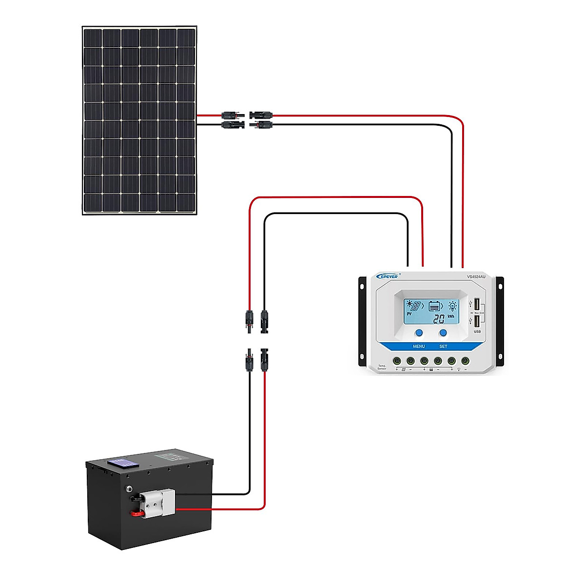 WBGADAM 12AWG Solar Panel Extension Cable 6.6FT/2M 4mm² with Female and Male Connector Solar Panel Cable for Solar Panels (6.6 Feet Red + 6.6 Feet Black)