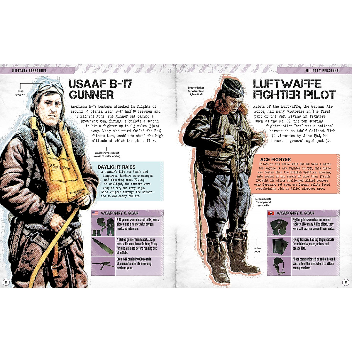 World War II: Visual Encyclopedia (DK Children's Visual Encyclopedias)