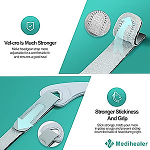 2PCS CPAP Headgear and Frame for W.I.S.P - Include Headgear Replacement and Fabric Frame, Snugly Fit &Effectively Reducing Air Leaks, No Clips, Great Value Supplies by Medihealer