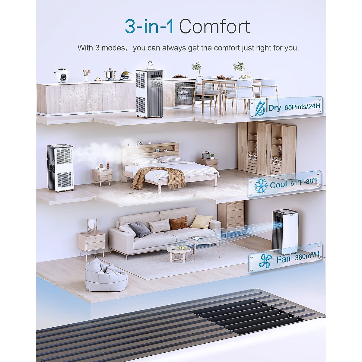 FIOGOHUMI 12000BTU Portable Air Conditioner - Portable AC Unit with Built-in Dehumidifier Fan Mode for Room up to 350 sq.ft. A030BDJ (no battery)