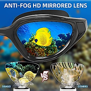 Seago Polarized Goggles for Adult Swimming No Leaking Anti Fog UV Protection, Mirrored Clear View Silicone Seal, Triathlon Swimming Goggles Water Pool Goggles Swim Goggles for Adult Men Women Youth
