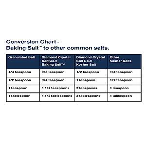 Diamond Crystal Baking Salt, Fine Kosher Salt 8.5oz
