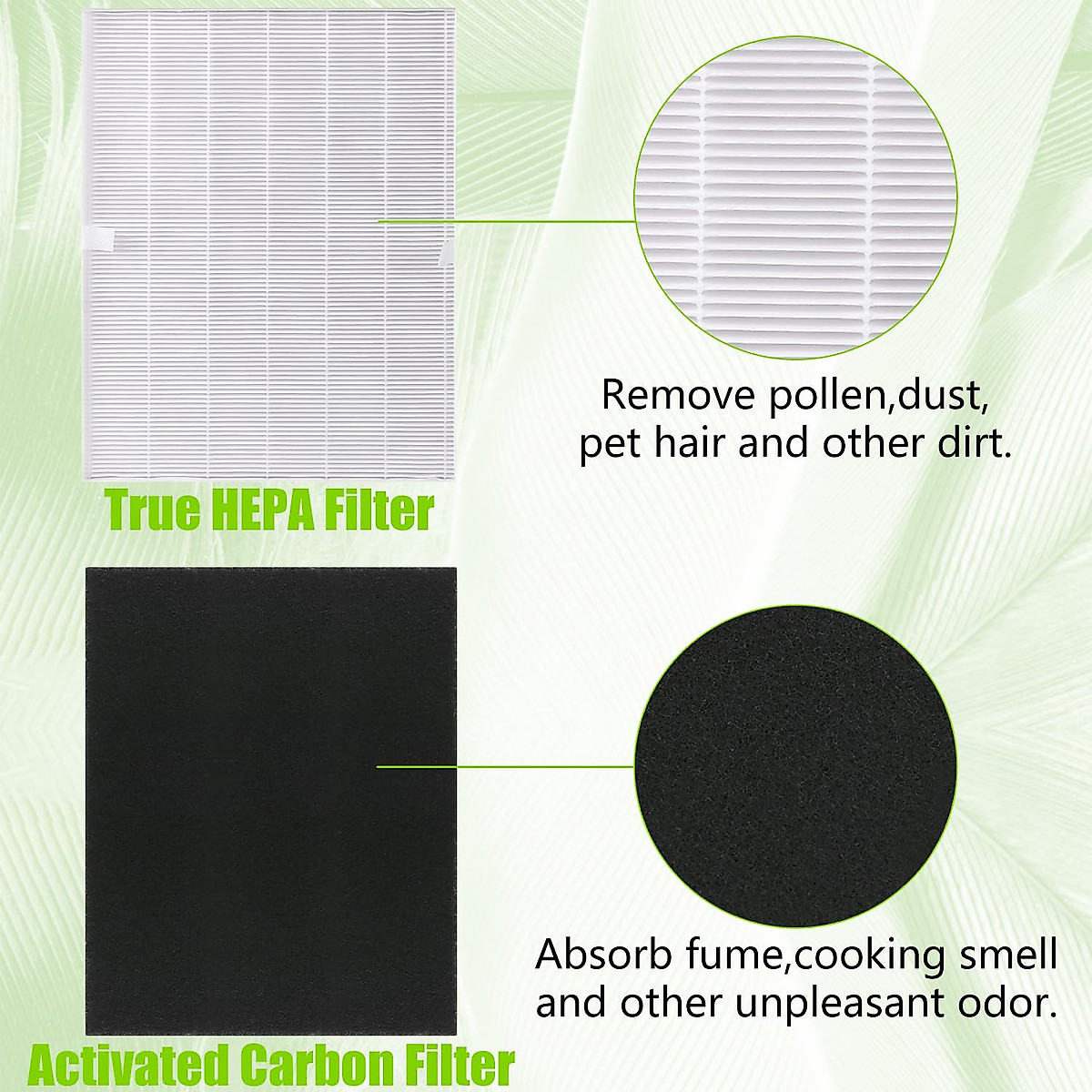 Aunifun True HEPA Replacement Filter with 4 Activated Carbon Pre Replacement Filters A 115115 Size 21 for Winix PlasmaWave 5300 6300 5300-2 6300-2 P300 C535