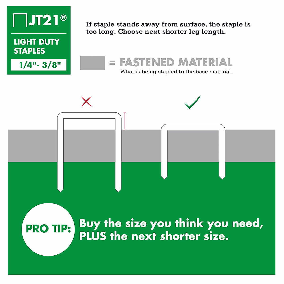 Arrow 215 JT21 Thin Wire Staples for Staple Guns and Staplers, Use for Upholstery, Crafts, General Repairs, 5/16-Inch Leg Length, 7/16-Inch Crown Width, 1000-Pack