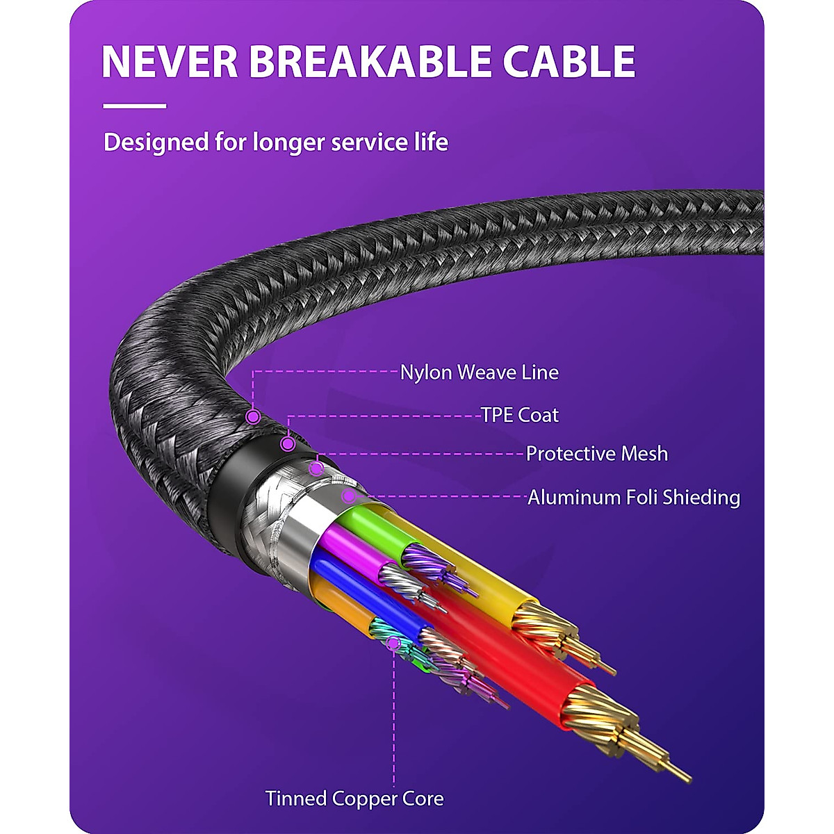 ZNEED Link Cable 16Ft Compatible with Meta/Oculus Quest 2 Accessories, USB 3.0 High Speed Transfer & 3.1A Fast Charging USB C Cable for VR Headset Gaming PC Steam