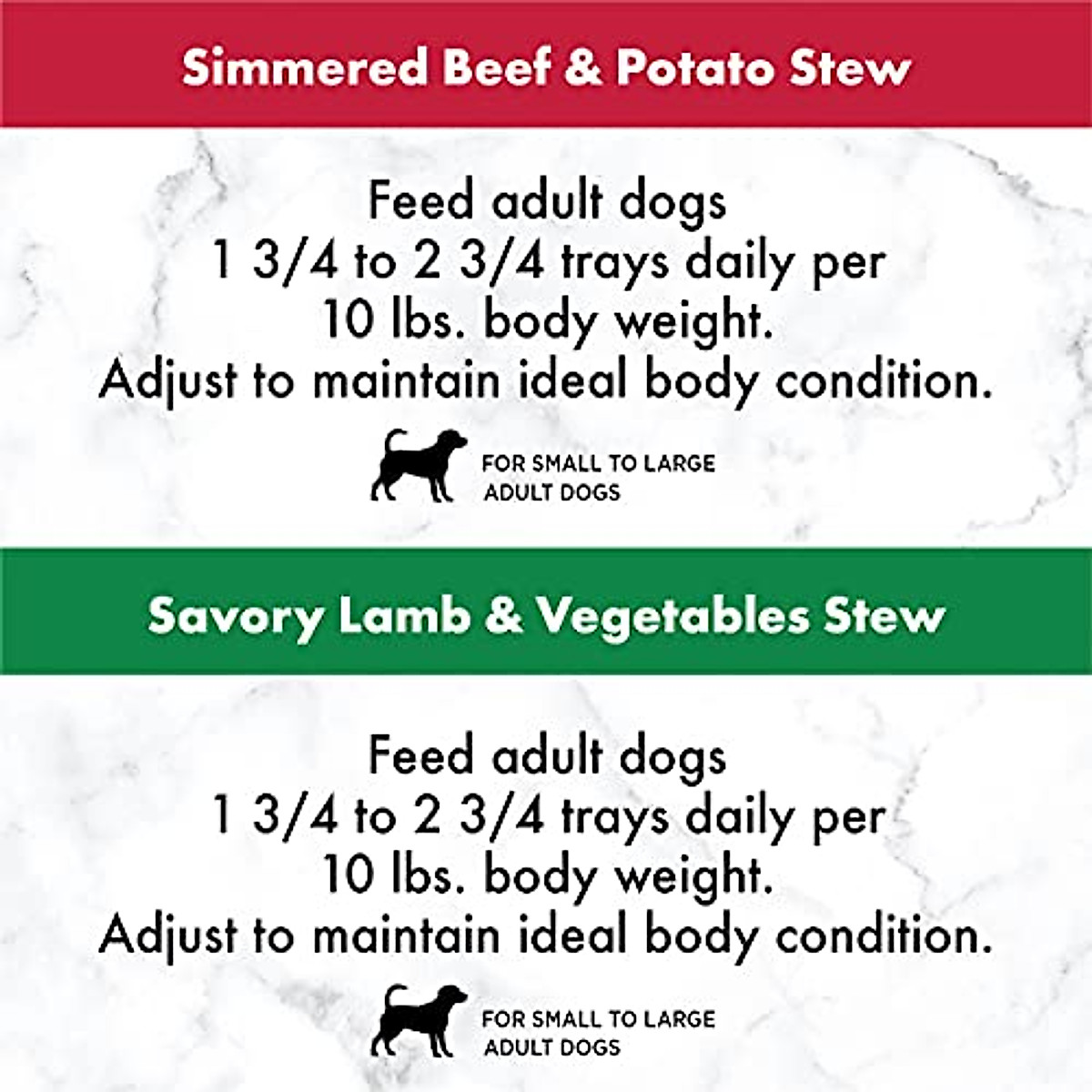 NUTRO Natural Grain Free Adult Dog Wet Food Cuts in Gravy Variety Pack of Beef, Lamb, Chicken, and Turkey Recipes, 3.5 oz. Trays (Pack of 36)