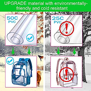 gxtvo Clear Backpack, Heavy Duty Transparent Bookbag, See Through Backpacks for Women Men- Navy