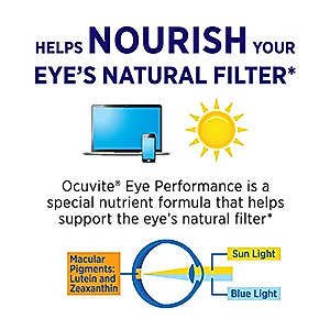 Ocuvite Bausch + Lomb Eye Performance Formula Soft Gels, 30 Count