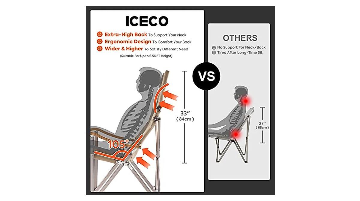 ICECO Hi1600 Heavy Duty Folding Camping Chair