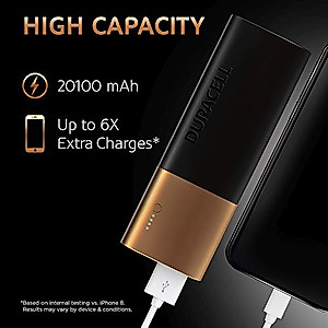 Duracell Rechargeable Powerbank 20100 mAh | 7 Day Portable Charger | Compatible with iPhone, iPad, Samsung, Android, Nintendo Switch & More | TSA Carry-On Compliant
