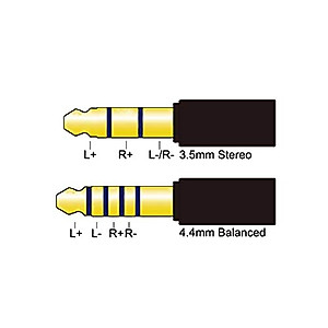 Youkamoo 3.5mm Male to 4.4mm Female 8 Core Silver Plated Headphone Earphone Audio Adapter Cable in Box 3.5mm Stereo to 4.4mm Balanced 4.4mm Female