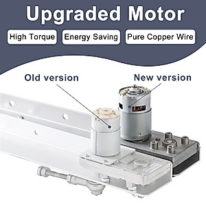 JQDML Reciprocating Linear Actuator 24V Pushing Force 6.6-44lbs Adjustable Stroke 20-80mm 0.78-3.15 inch 120rpm Variable Speed with Remote Control, DC Power Adapter, Stand Kit and Big End Connector