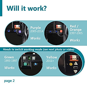 Solidremote 371LM 373LM 971LM 973LM, for Chamberlain, LiftMaster Garage Door Opener Remote