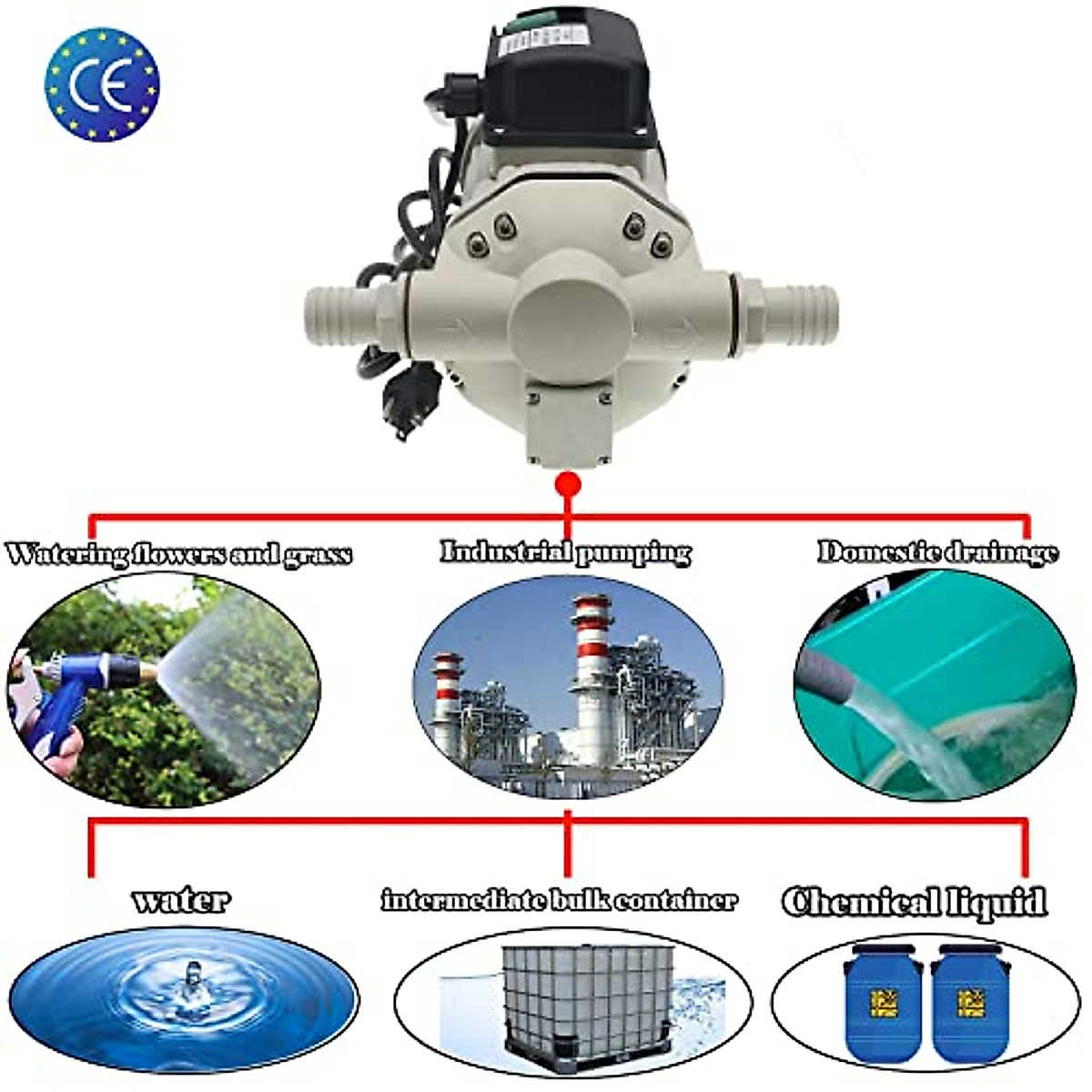 Diaphragm Irrigation Self priming Electric water pump;Large flow pump 10.6 GPM, 115VAC, 23PSI, 14.3lb, Lift 11m, Power 350W (Pump-540B), White, (Pump-540)