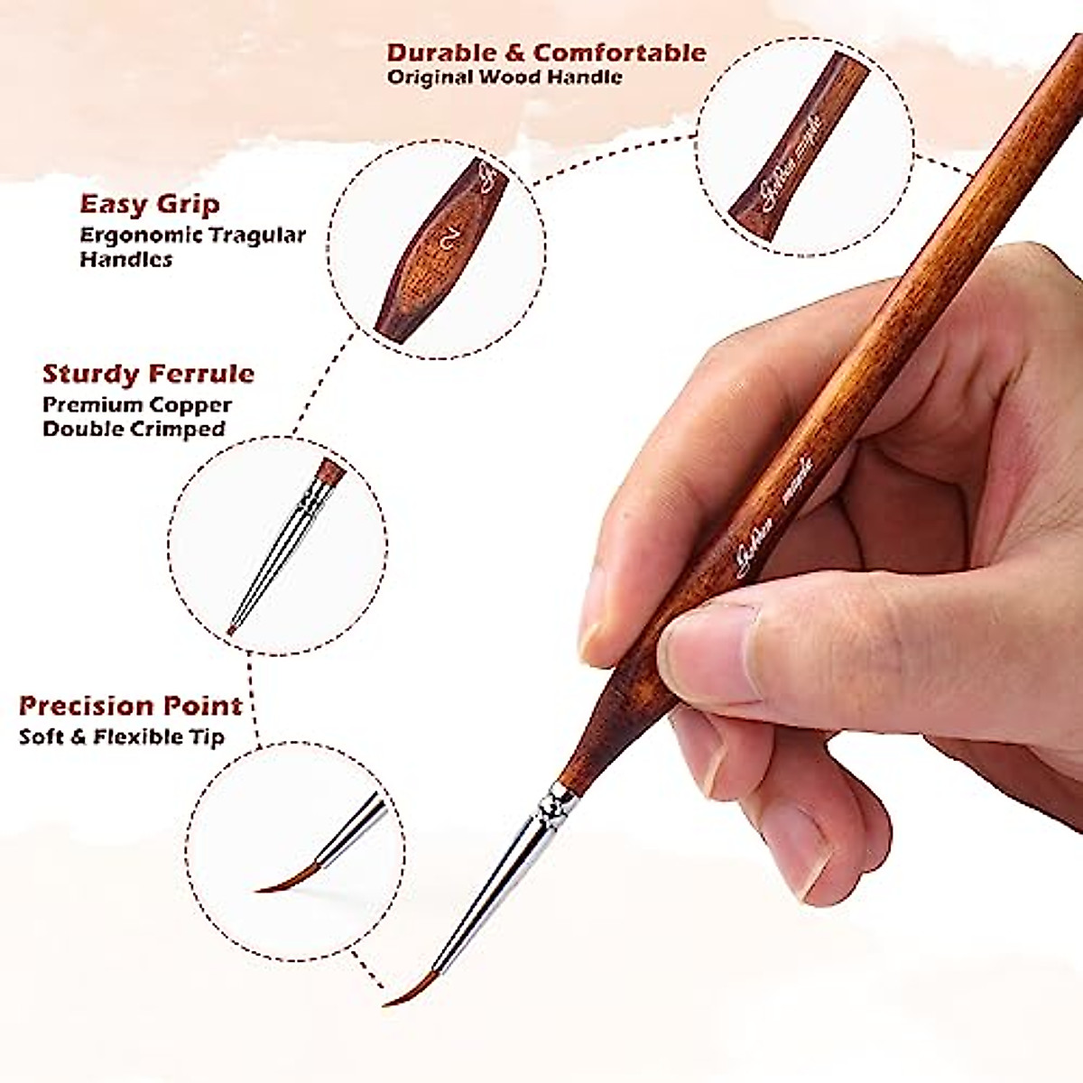 Miniature Model Paint Brushes-10pcs Micro Detail Paint Brush Set,Small Fine Detail Brushes for Acrylics, Oils, Watercolors & Paint by Number, Citadel, Figurine, Warhammer 40k