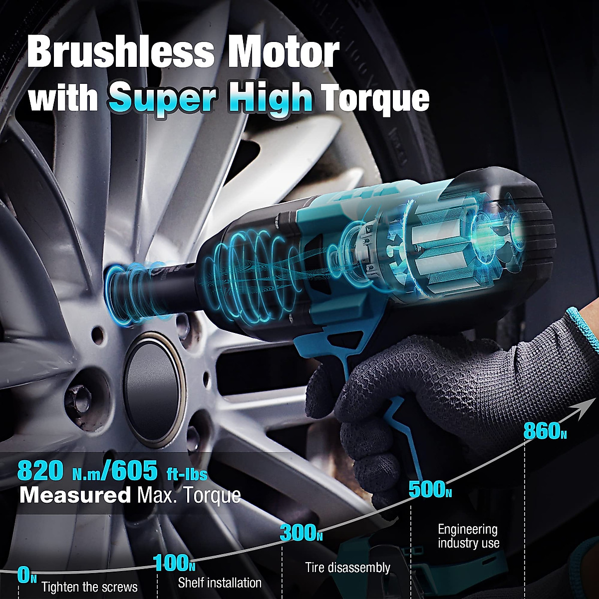 DURATECH 20V 1/2 Inch Cordless Impact Wrench, 600 Ft-Lbs, Brushless Motor, 5 Settings, Fast Charge 4.0Ah Li-ion Battery, Sockets Included