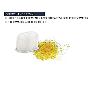 GoldTone Brand 6 Resin Water Filters + Water Filter Holder. Replaces your Keurig 2.0 Filter Holder + Keurig Ion Resin Water Filter & Breville Ion Resin Water Filter + Breville Filter Holder