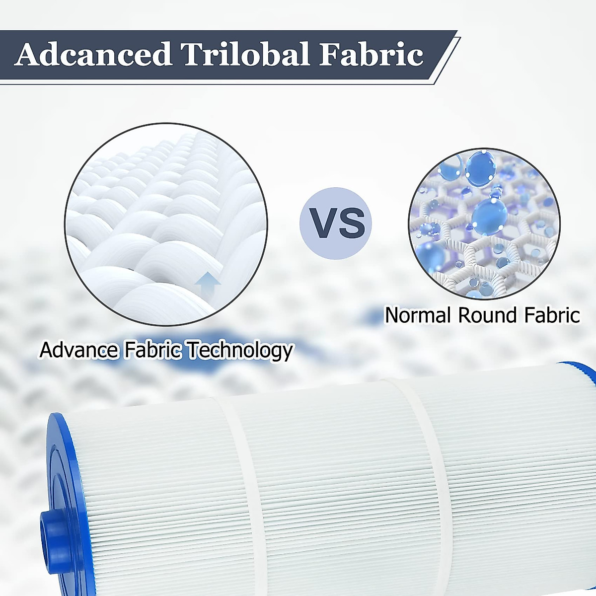 Beendou 6541-397 Pool Spa Filter Cartridge,Compatible with Sundance Spa Filter 880 Series, Outer Filter # 6473-165 with Inner Filter # 6473-164,80 sq,880 Spa Filter,Sundance 880 Spa Filter