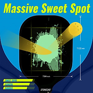 Pickleball Paddles, Pickleball Set, USAPA Approved Best Pickleball Rackets Fiberglass Face, Thicker Polypropylene Honeycomb Core, Lightweight Pickleball Paddles Set of 2 & 4 Indoor Outdoor balls & Bag