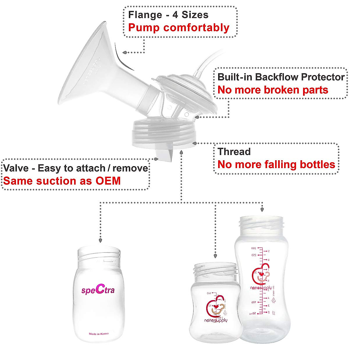 Nenesupply Pump Parts Compatible with Spectra17mm Spectra S1 Spectra S2 Pumps Replace Spectra Pump Parts Replace Spectra S2 Accessories and Duckbill Valve Spectra Flange Backflow Protector