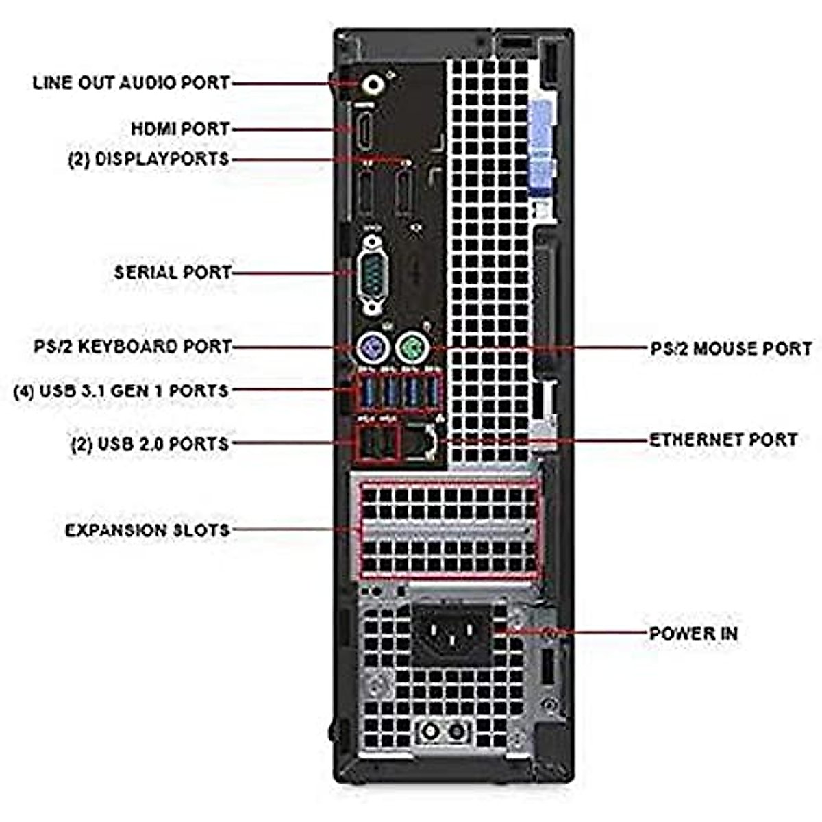 Dell OptiPlex 5050 Small Form Factor Desktop, Intel Core i5-6500, 16GB DDR4 RAM, 512GB SSD, Windows 10 Pro Black (Renewed)