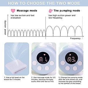 Wearable Breast Pump Hands Free Breast Pump,2 Modes,9 Levels with Massage and Pumping Mode Rechargeable Electric Breast Pump with Breast Pump Bag