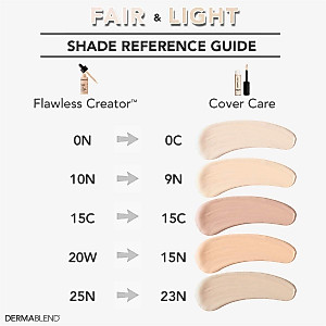 Dermablend Cover Care Concealer, Full Coverage Concealer Makeup and Corrector for Under Eye Dark Circles, Acne & Blemishes, 24-Hr Hydration, Matte Finish, XL Applicator