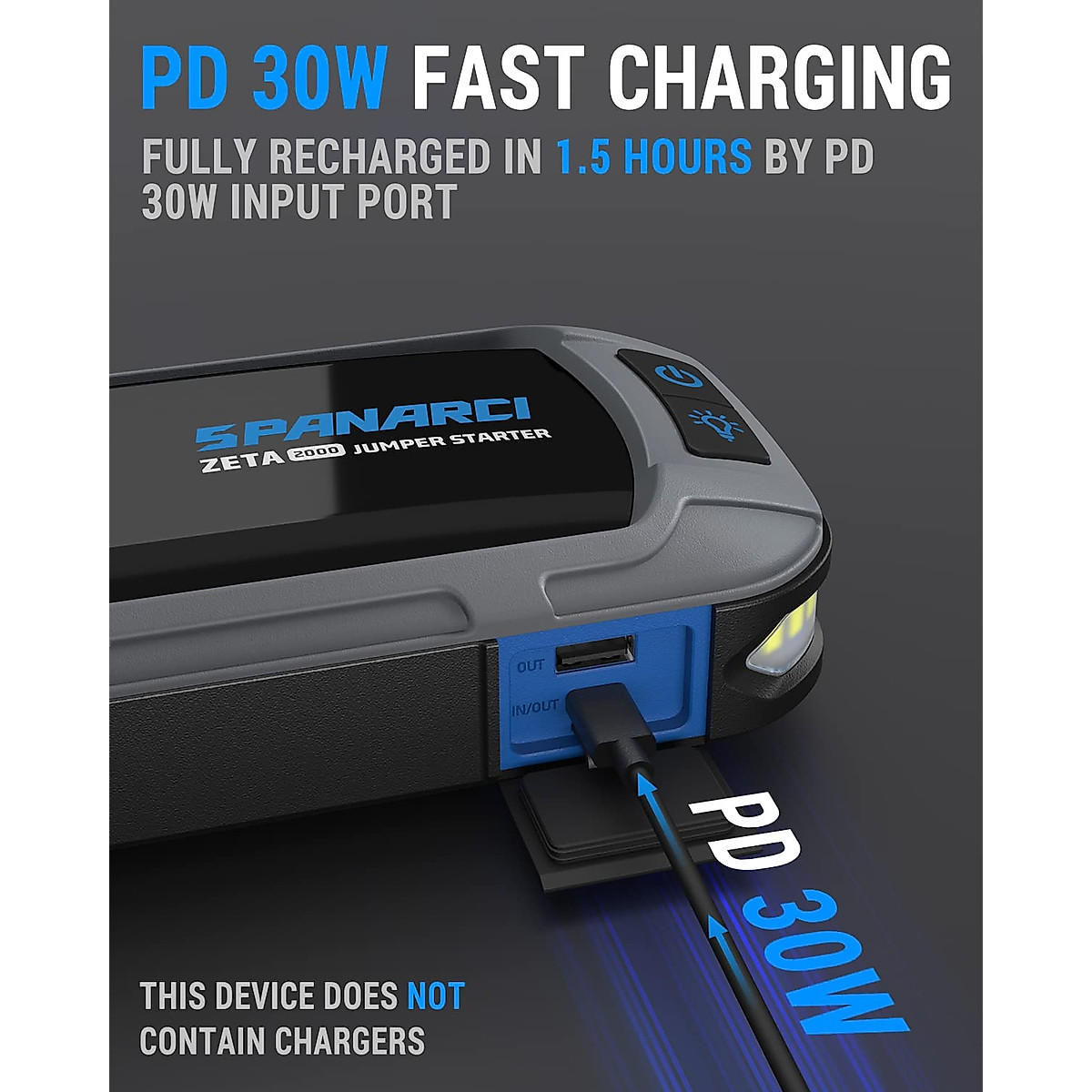 Spanarci ZETA2000 Battery Jump Starter, 2000A Portable Jump Box for Car Battery, 12V Battery Booster for Up to 8.0L Gas and 6.5L Diesel Engines, Lithium Jump Starter with LCD Display (Blue)
