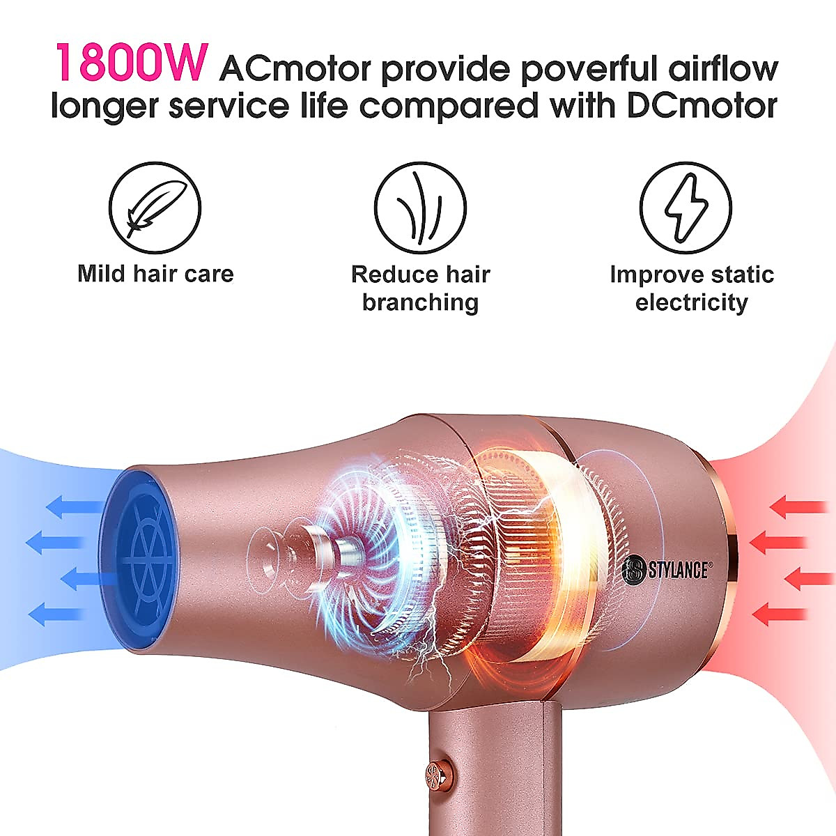 Professional Hair Dryer, 1800W Blow Dryer with Powerful AC Motor, 3 Speeds 1 Cool Button, Attachment Contain Volumizer Brush & Comb Concentrator Styling Nozzle,for Home Salon Travel