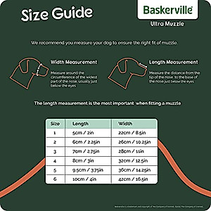 BASKERVILLE Ultra Dog Muzzle- Black Size 5, Perfect for Large Dogs, Prevents Chewing and Biting, Basket allows Panting and Drinking-Comfortable, Humane, Adjustable, Lightweight, Durable