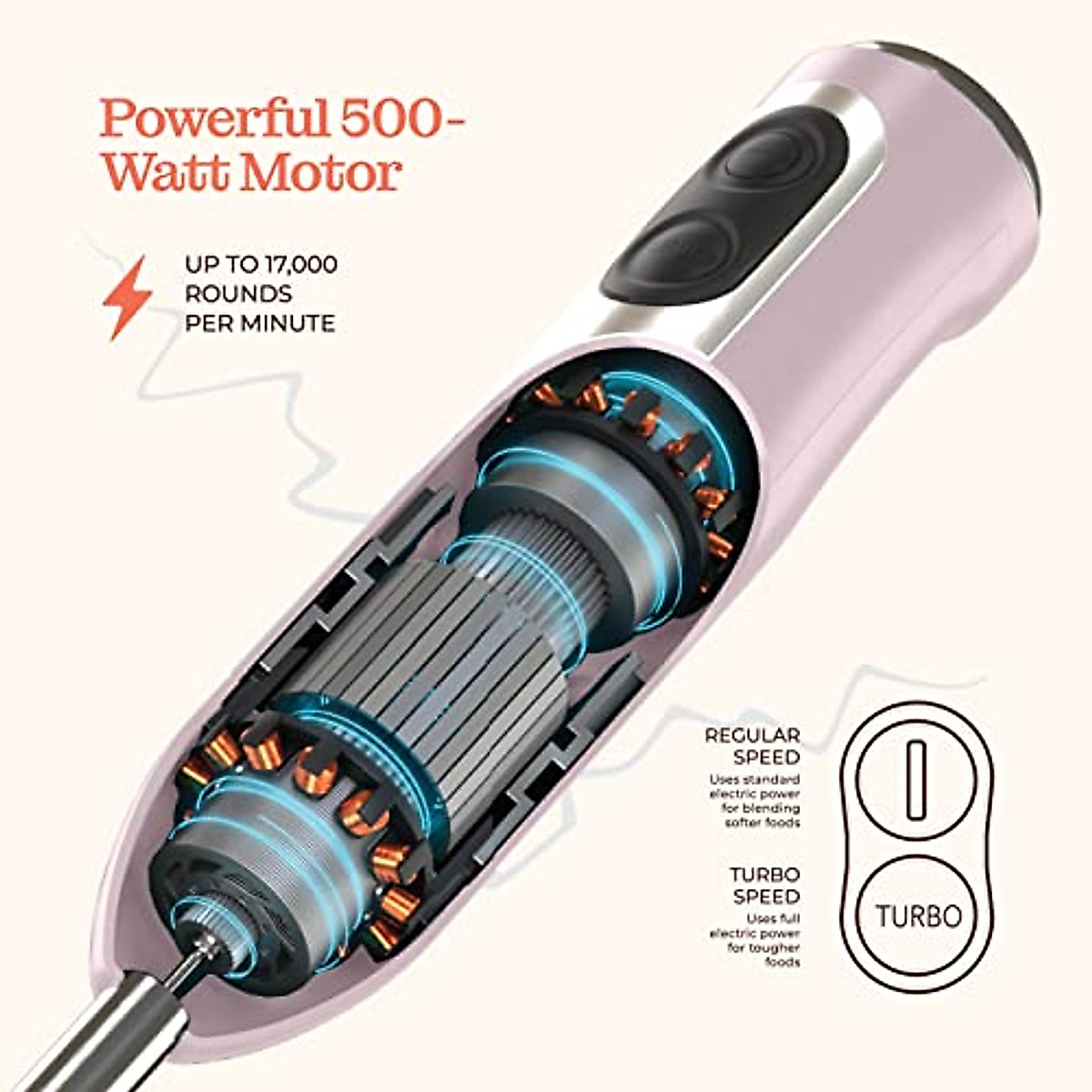 Powerful Immersion Blender, Electric Hand Blender 500 Watt with Turbo Mode, Detachable Base. Handheld Kitchen Blender Stick for Soup, Smoothie, Puree, Baby Food, 304 Stainless Steel Blades (Pink)