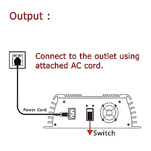 EpRec 600W Grid Tie Solar Inverter Stackable Pure Sine Wave DC15-28V to AC90V-140V for 12 Solar System