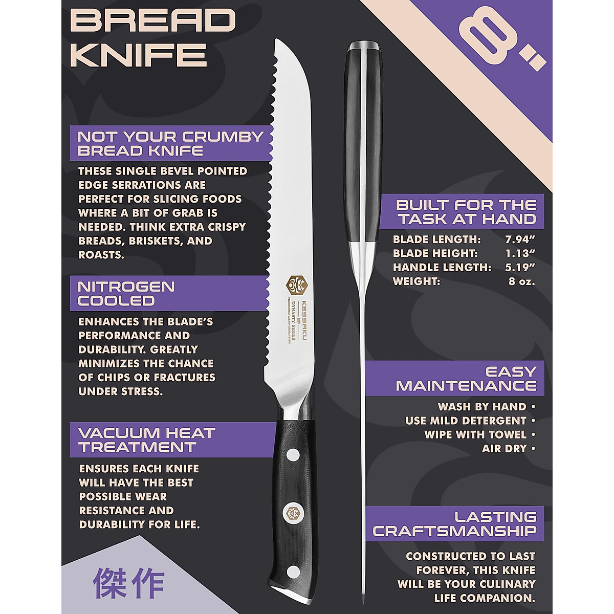 KESSAKU Serrated Bread Knife - 8 inch - Dynasty Series - Razor Sharp Kitchen Knife - Forged ThyssenKrupp German High Carbon Stainless Steel - G10 Garolite Handle with Blade Guard