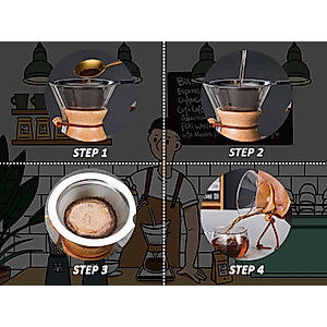 HYAXGM Pour Over Coffee Maker With Wood Sleeve，27oz/800mlPour Over Coffee Dripper,Pour Over Coffee Maker Set With Cork Stopper (27oz/800ml)