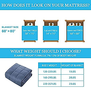 yescool Cooling Weighted Blankets, Soft Heavy Blankets for Adults and Teens Sleeping, Cool Breathable Blanket for All Season with Premium Glass Bead, Washable, Grey (Grey, 60x80-20lbs)