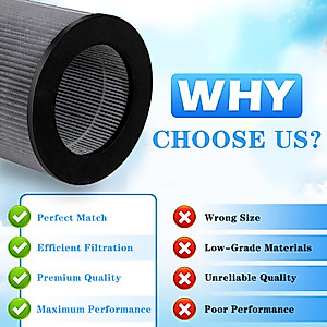 My-air Filter Replacement for Bissell MYair Personal Air-purifier Filter 2780 2780A 2780P 2780B 27809, Replacement Filter 2801 (2 PACK)