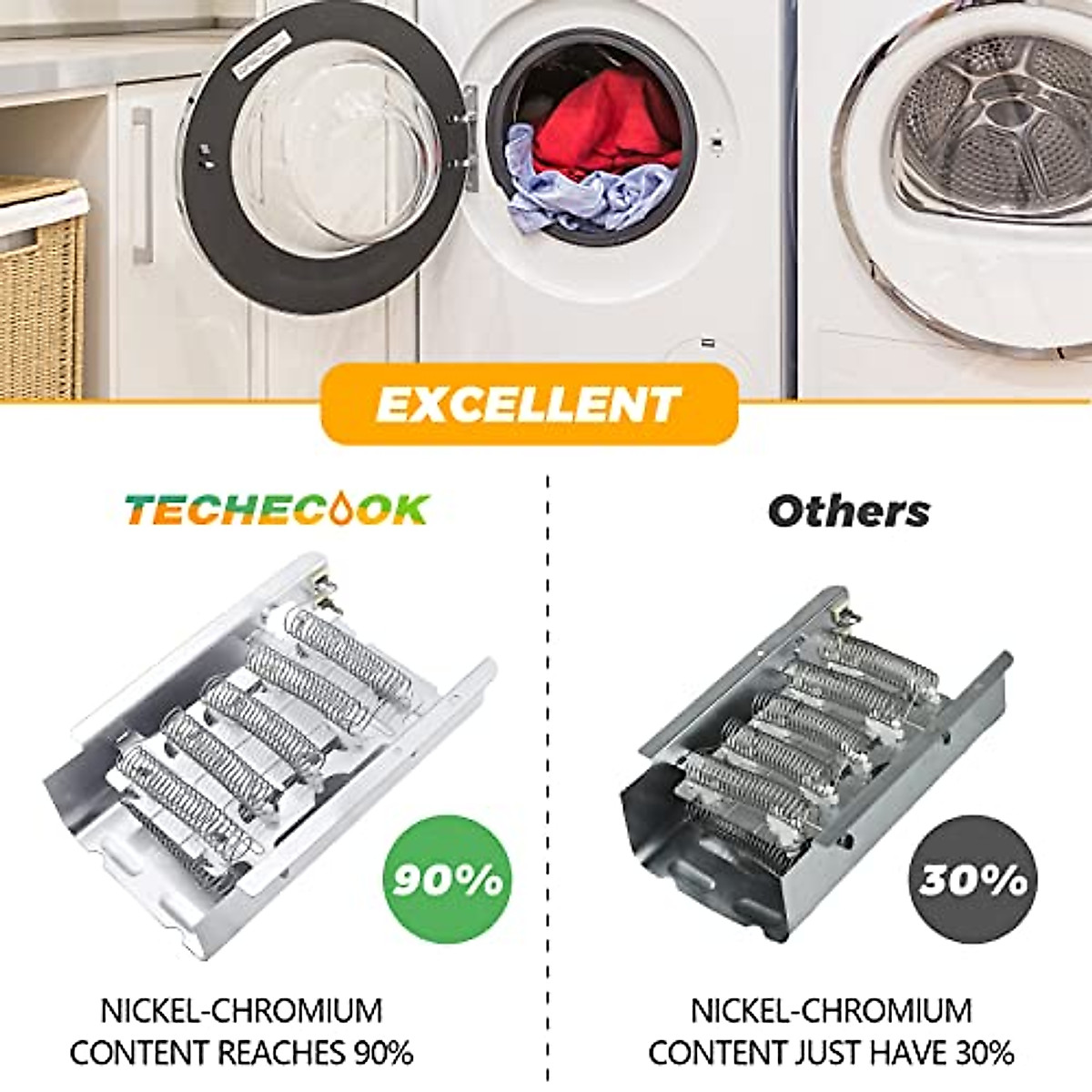 279838 W10724237 Dryer Heating Element Kit - Replacement for Whirlpool Maytag Kenmore Dryers - Includes 3977393 & 3392519 Thermal Fuse & 3977767 Dryer Thermostat & 3387134 Cycling Thermostat