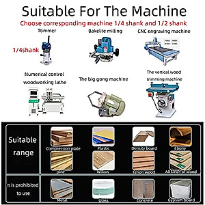 CHCYWJGJ 1/2 ShankDovetail Router Bit 1-1/4” Half-Blind Through Dovetail Bits for Making Boxes Drawers Chests for Engraving Router planing Head Wood Cutter