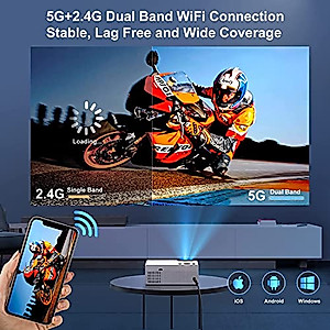FUDONI Projector with WiFi and Bluetooth 4K Support Native 1080P, 350 ANSI High Lumen Portable Outdoor Movie Projector, Video Home Theater Projector with Speaker for HDMI/USB/PC/iOS & Android Phone