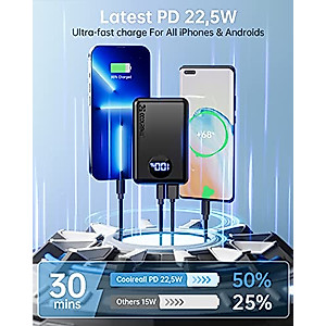 Coolreall Small Power Bank 20000mAh, 22.5W PD & QC4.0 Fast Charging Portable Charger, Compact External Battery USB C Input/Output with LED Display for iPhone Samsung Huawei Xiaomi AirPods etc
