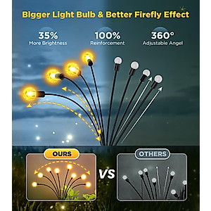 URAGO Solar Lights for Outside, New Upgraded Solar Garden Lights with 16 LED Crystal Bubble Bulbs, Solar Lights Outdoor Waterproof, Firefly Lights Outdoor Yard Patio Pathway Christmas Decorations