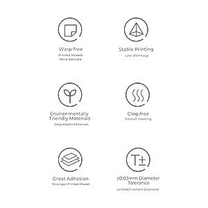 Creality Wood Filament PLA, 3D Printer Filament 1.75 mm, Smooth Silk Texture, Toughness, 1kg(2.2lbs)/Spool Printing Filament, for All FDM Printers (Wood)