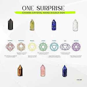 Lucir Store Healing Chakra Crystal Candles Set with a Surprise Chakra Crystal Wand | Set of 7 x Scented Candles with Crystals, Surprise Crystal Wand | E-Book Included