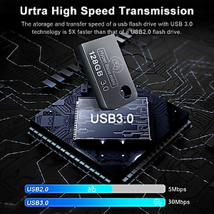Retro Game Console 128G USB Drive for PC/Win 600, 74 Emulator Console, 43254 Video Games, Batocera 37 Game System Plug and Play, USB 3.0 for Win 8.1/10/11/Inter Mac, 2 Wireless CTL Support 26.8-32.4ft
