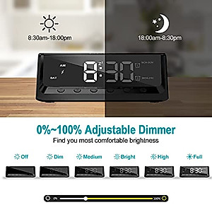 Alarm Clocks for Bedrooms with Charger, Bedside Alarm Clock with Wireless Charging Station, USB Port, Dimmer, Adjustable Volume, Electric Alarm Clock with Battery Backup for Heavy Sleepers Adult Teens