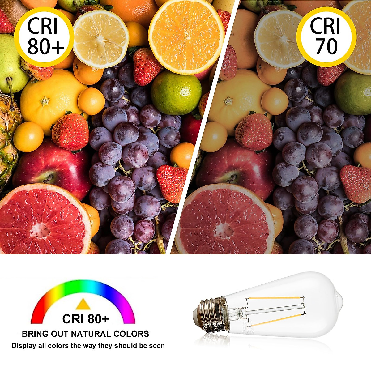 winsaLED 12 Pack LED Edison Bulbs 40 Watts Equivalent, 4 Watt LED Vintage Light Bulb, 2700K Soft White ST19 Light Bulb, 350LM E26 Base for Light Fixtures