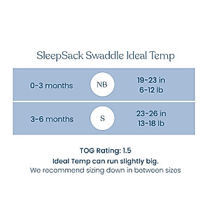 HALO Baby Sleepsack Swaddle Wearable Blanket, 3-Way Adjustable Infant Sleepsack, TOG 1.5, Ideal Temp, Navy/Orange, Small, 3-6 Months, 12-18 Pounds