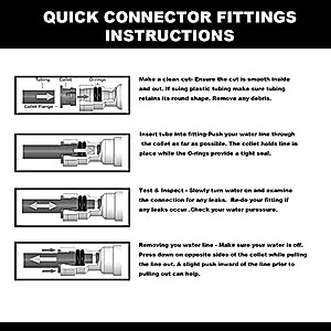 Malida 1/2" Thread Male to 1/4" Push Fit Tube Quick Connect for RO Reverse Osmosis (20)